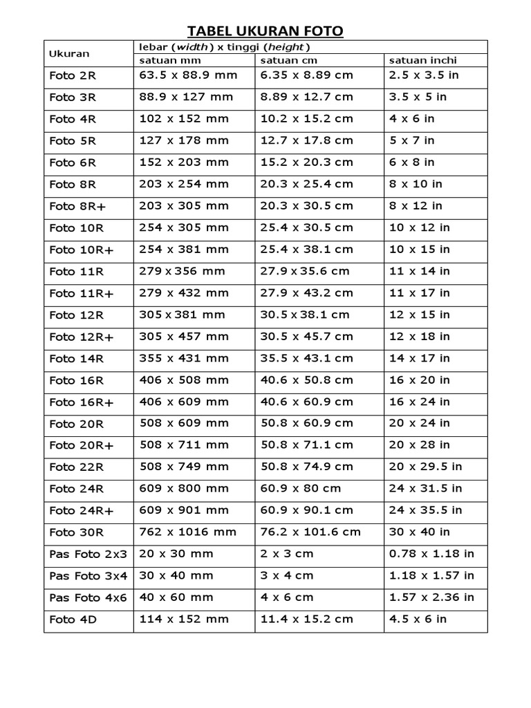 Ukuran Foto | PDF | Pixel | Electronic Engineering