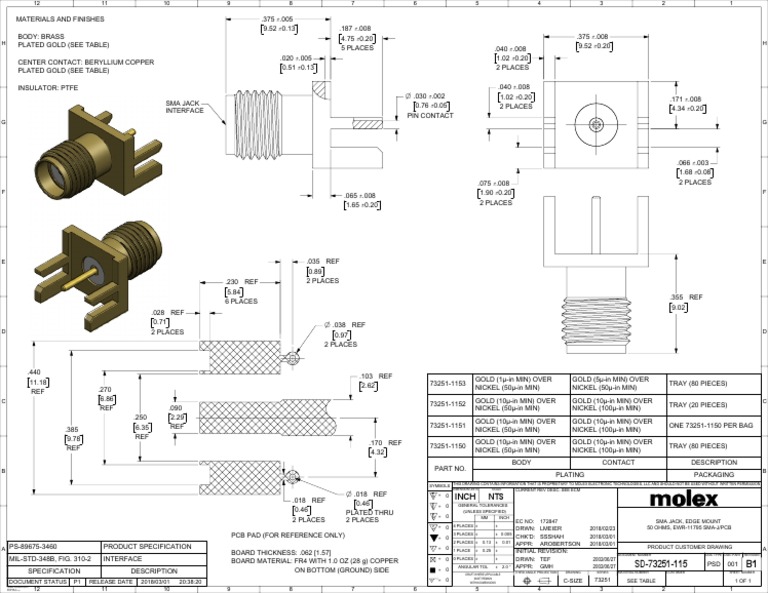 SMA - MOLEX Drawing 732511150 - SD | PDF | Printed Circuit Board | Building Materials