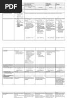 Cookery Curriculum Guide | PDF | Occupational Safety And Health ...