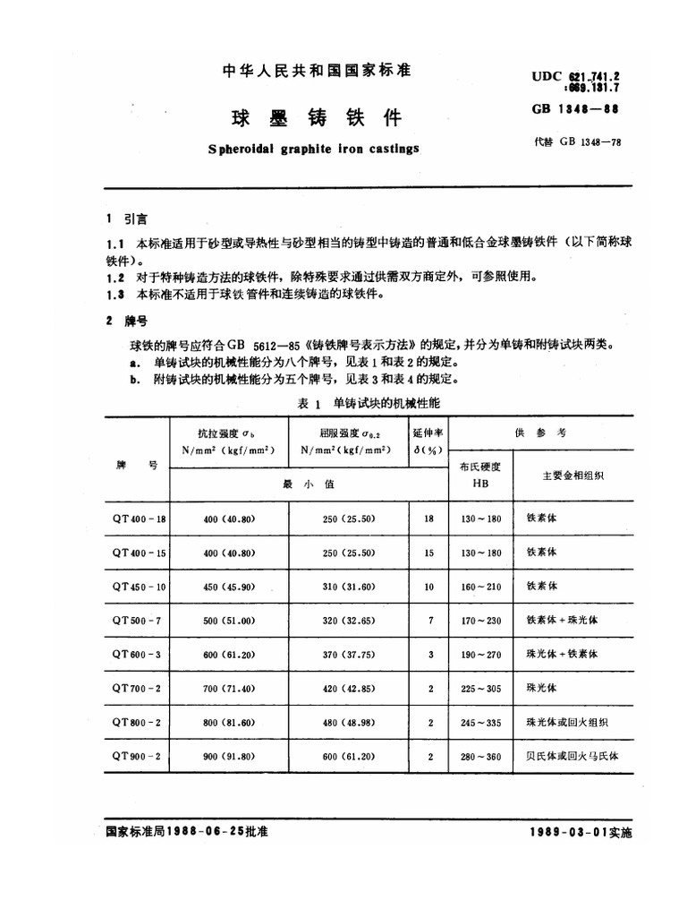 GBT 1348-1988球墨铸铁件 | PDF
