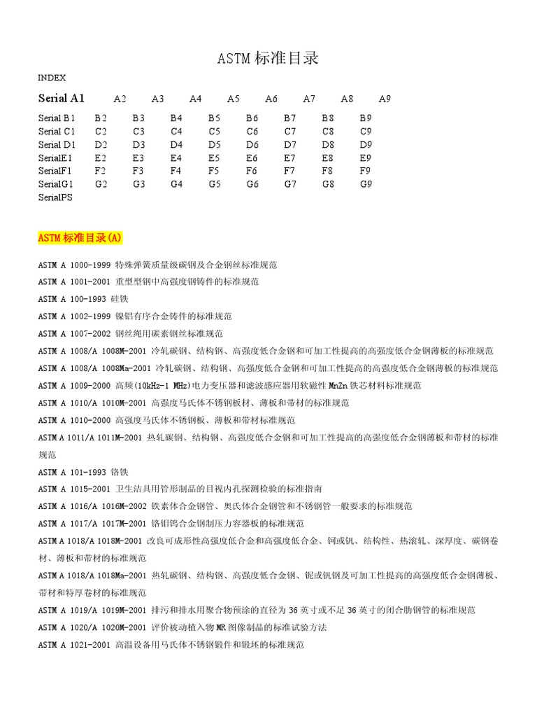ASTM 标准目录 中文 | PDF