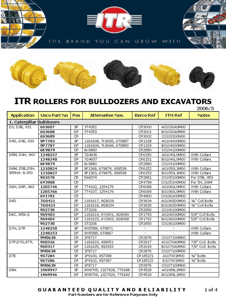 ITR Rolny | PDF | Heavy Equipment | Construction Equipment