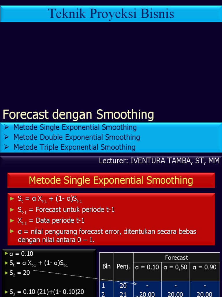 Metode Smoothing | PDF