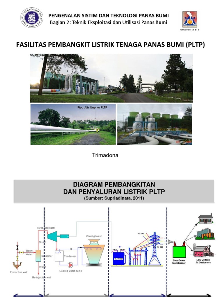 Fasilitas Pembangkit Listrik Tenaga Panas Bumi (PLTP) | PDF