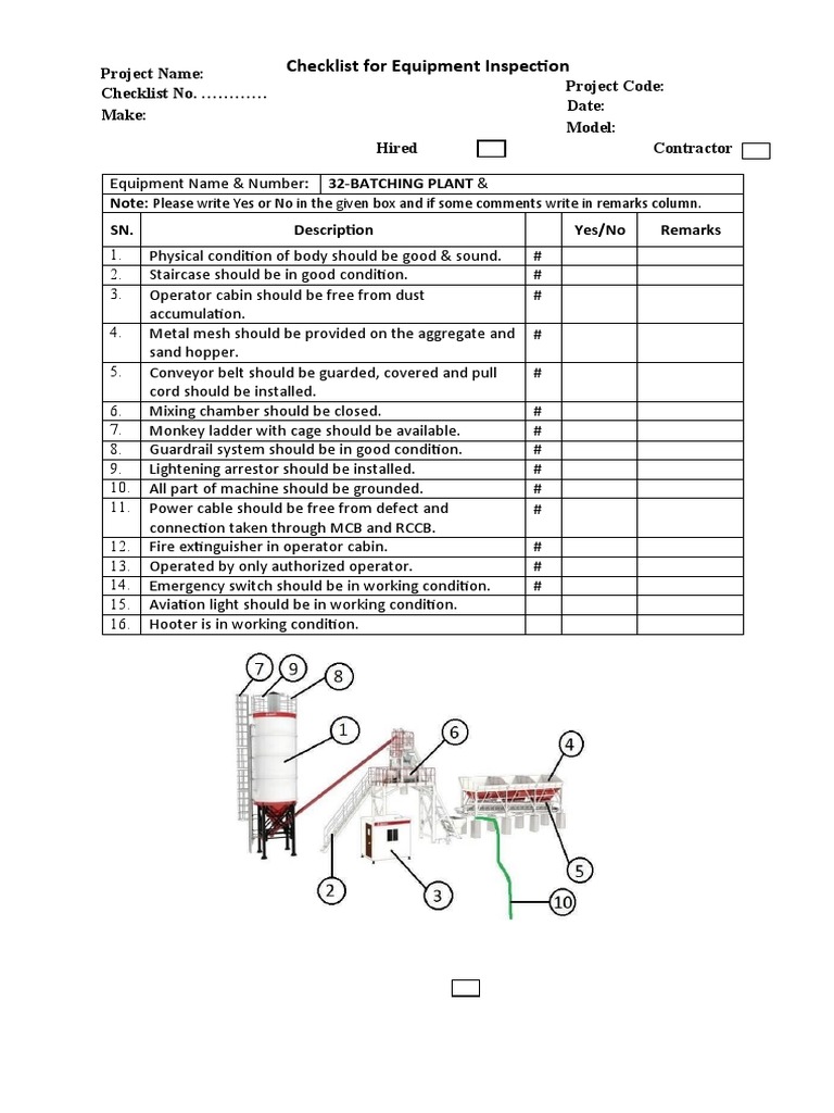 Checklist for Equipment Inspection Batching Plant | PDF