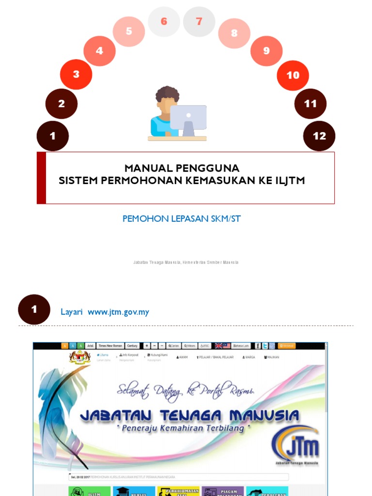 Buku Manual SKM | PDF