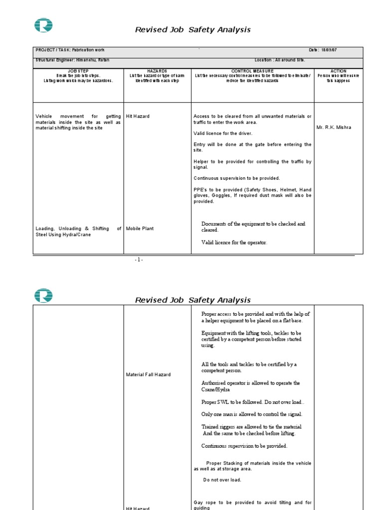 Fabrication Work Safety Analysis | PDF | Welding | Construction