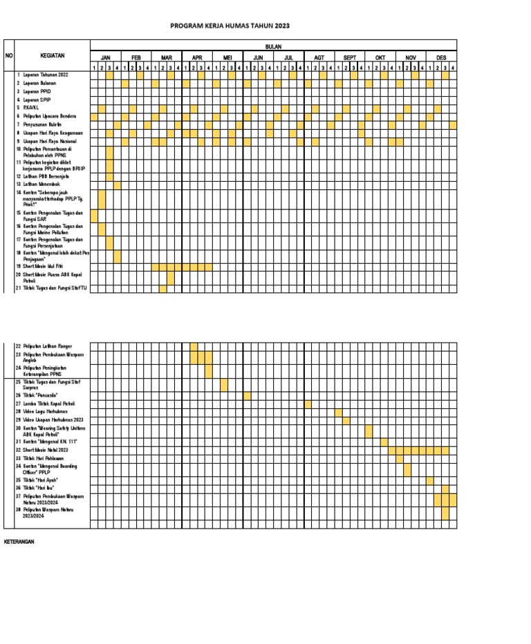 Program Kerja Humas 2023 | PDF