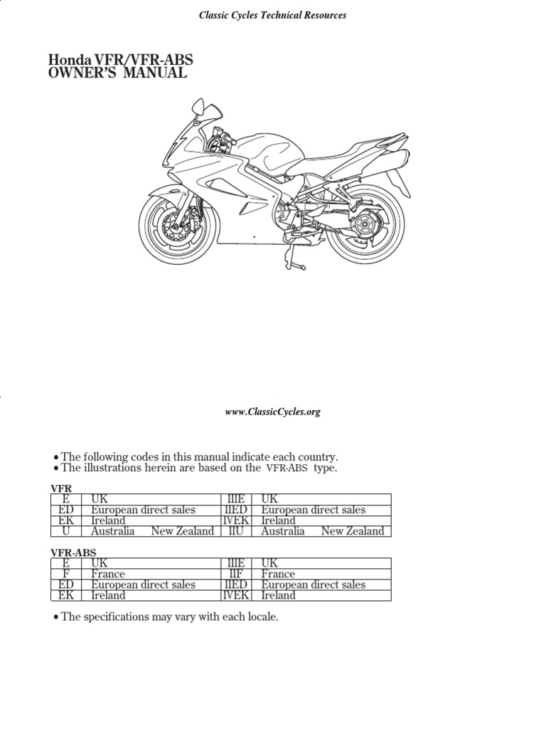 VFR 800 | PDF | Motorcycle | Leak