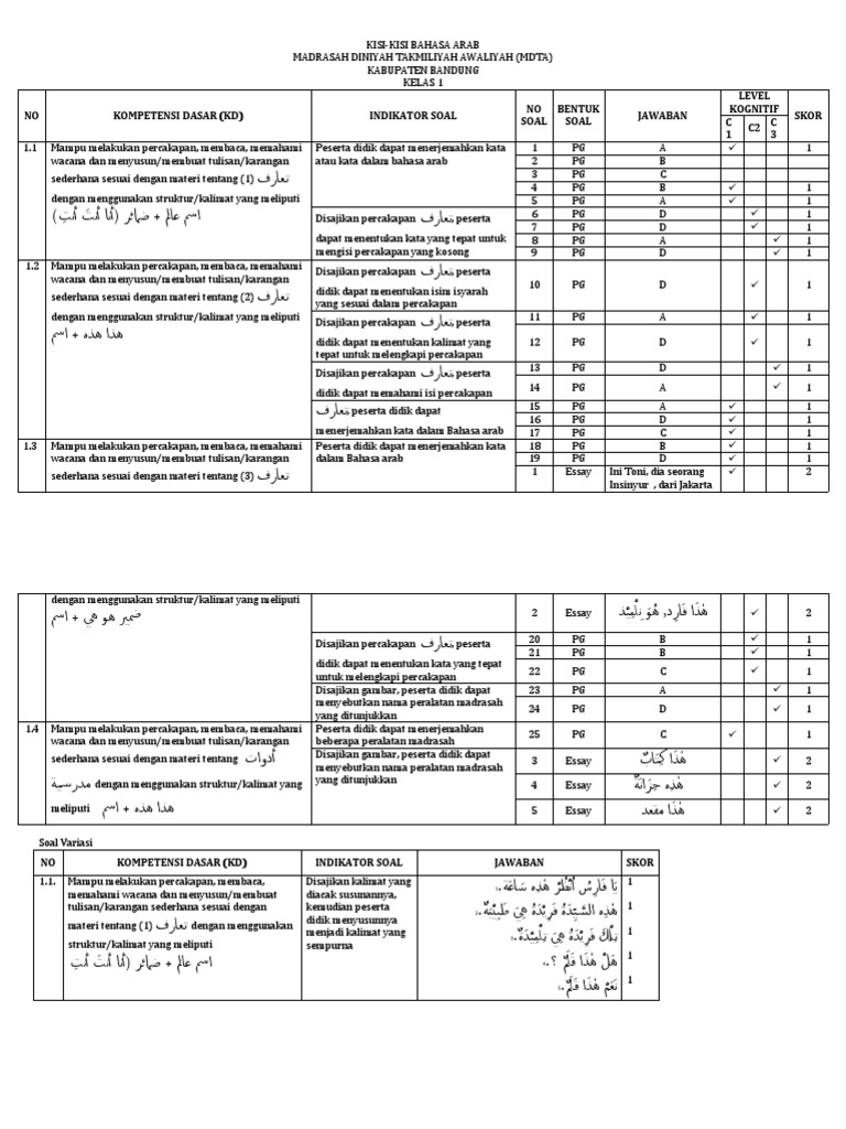 Kisi Bahasa Arab Mdta | PDF