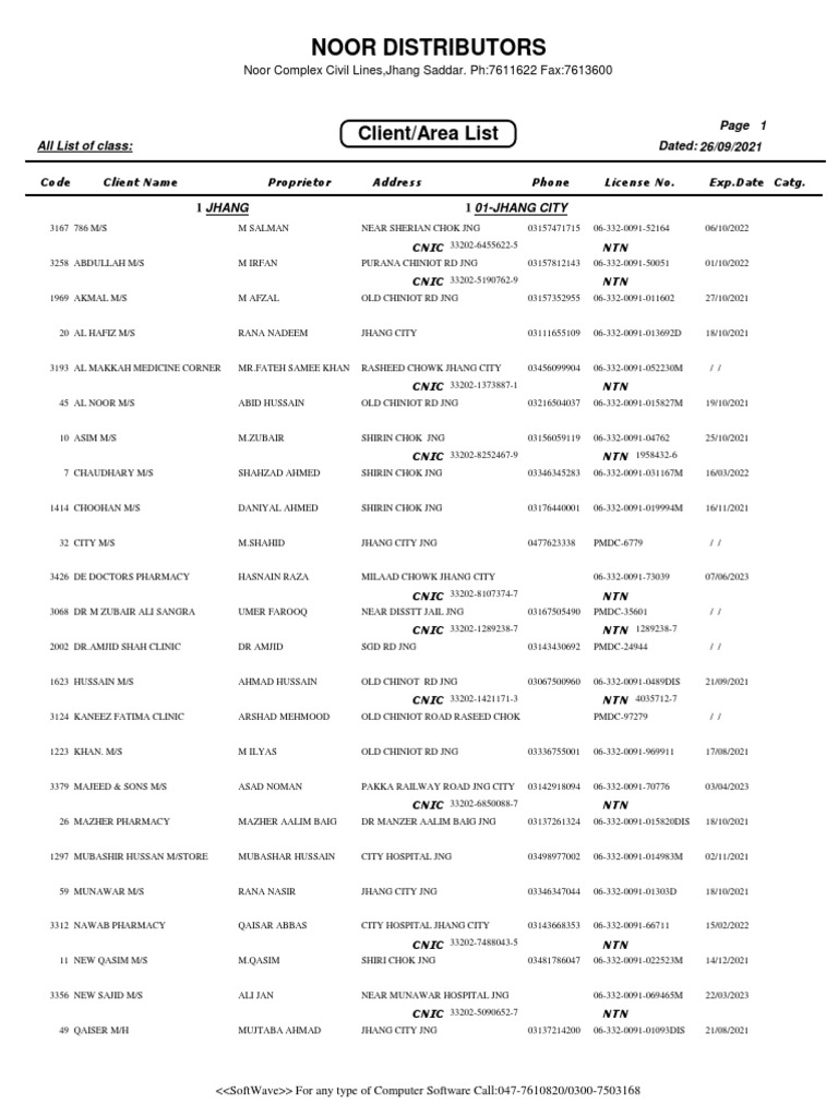 Noor Distributors: Client/Area List | PDF