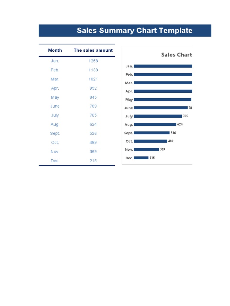 Simple Horizontal Bar Chart | PDF