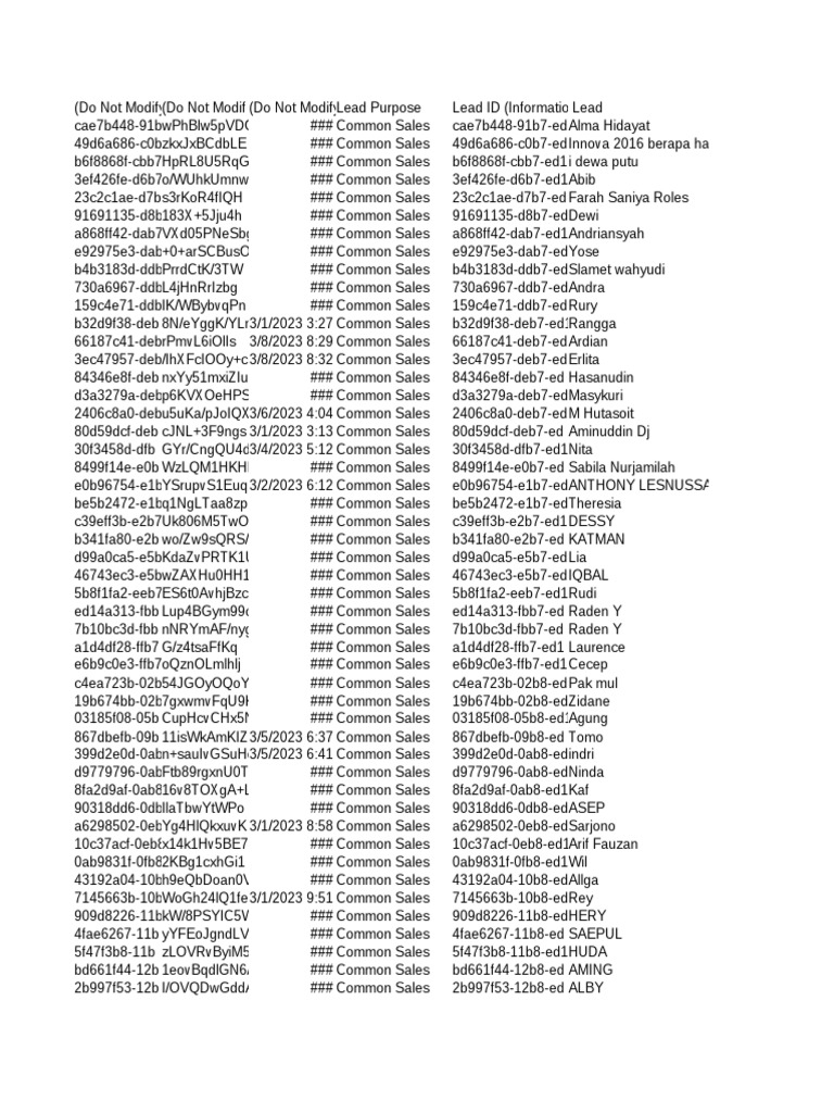 List Nama Kelas XI E | PDF | Business | Technology & Engineering