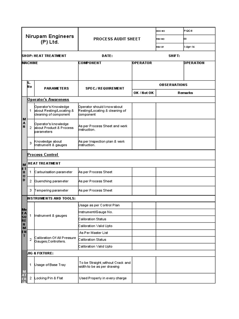 6M Internal Process Audit | PDF | Heat Treating | Calibration