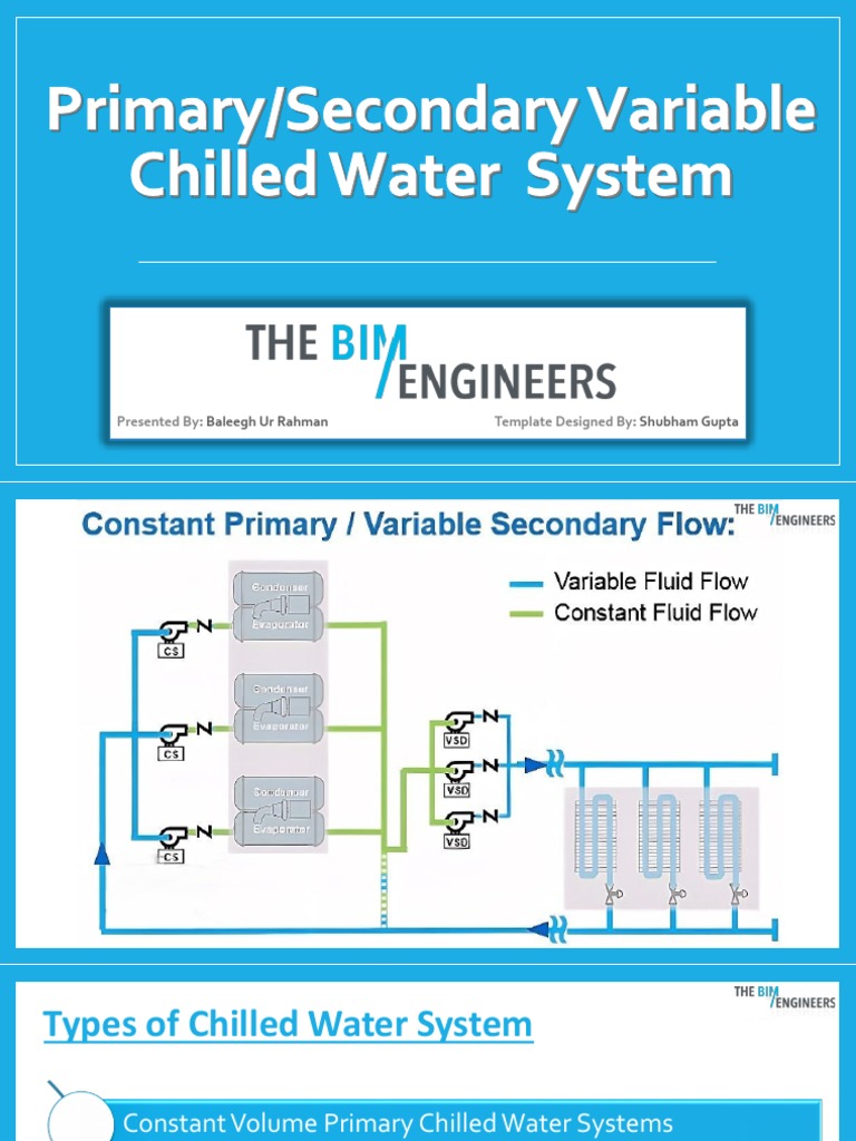 HVAC Primary Secondary Variable Pump Chilled Water System | PDF | Pump ...