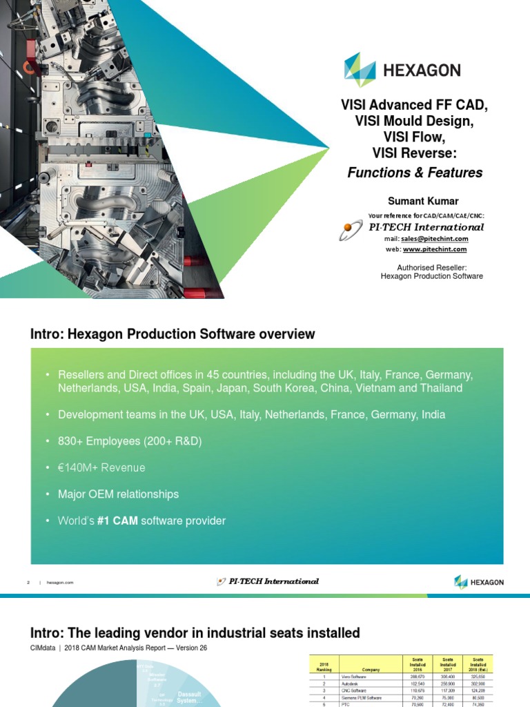 PI-TECH VISI Modelling-Mould-Flow-Reverse Feature Set Presentation ...
