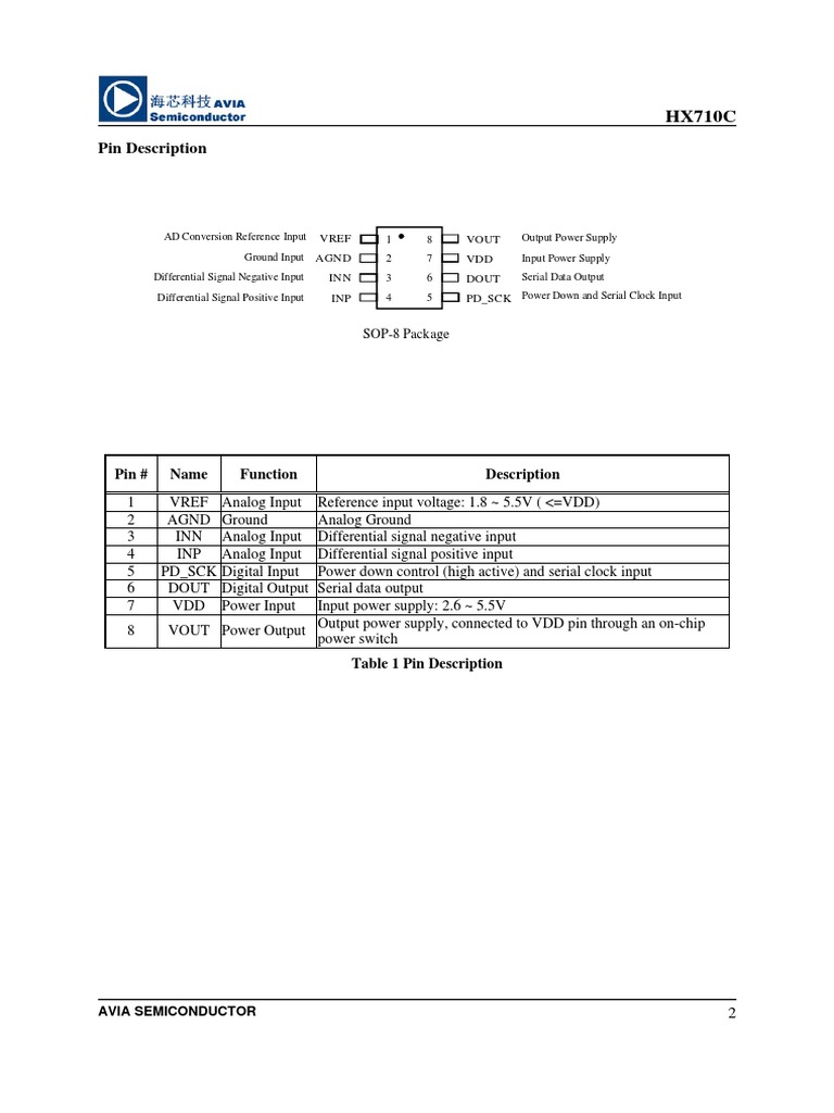 HX710C Pin Function Overview | PDF | Computers