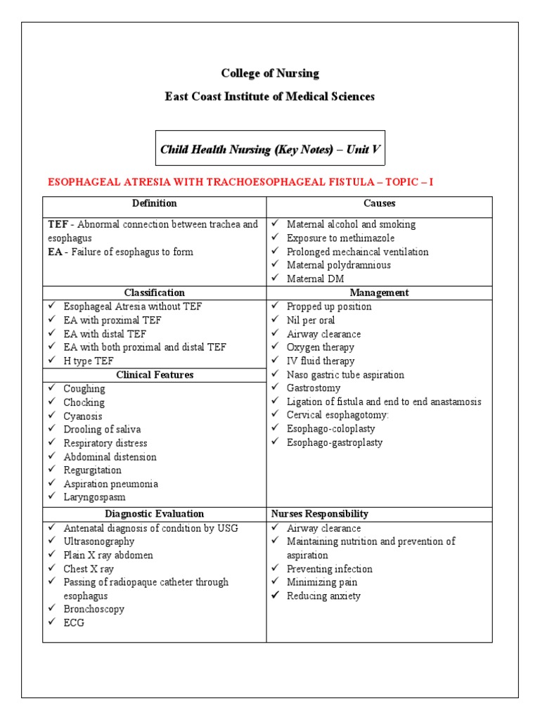 Gastro Key Notes | PDF | Constipation | Rectum