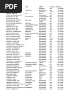 ADCO-DOL Tablets: Uses and Ingredients | PDF | Drug Overdose | Dose ...