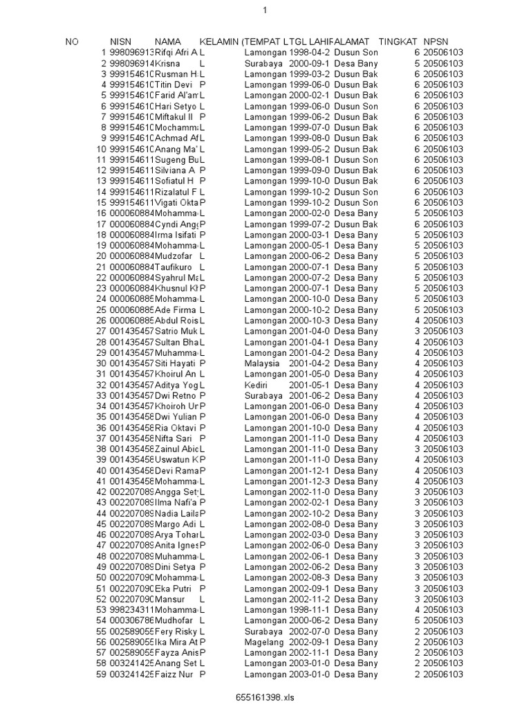 Contoh Temple Import Fil Excel | PDF