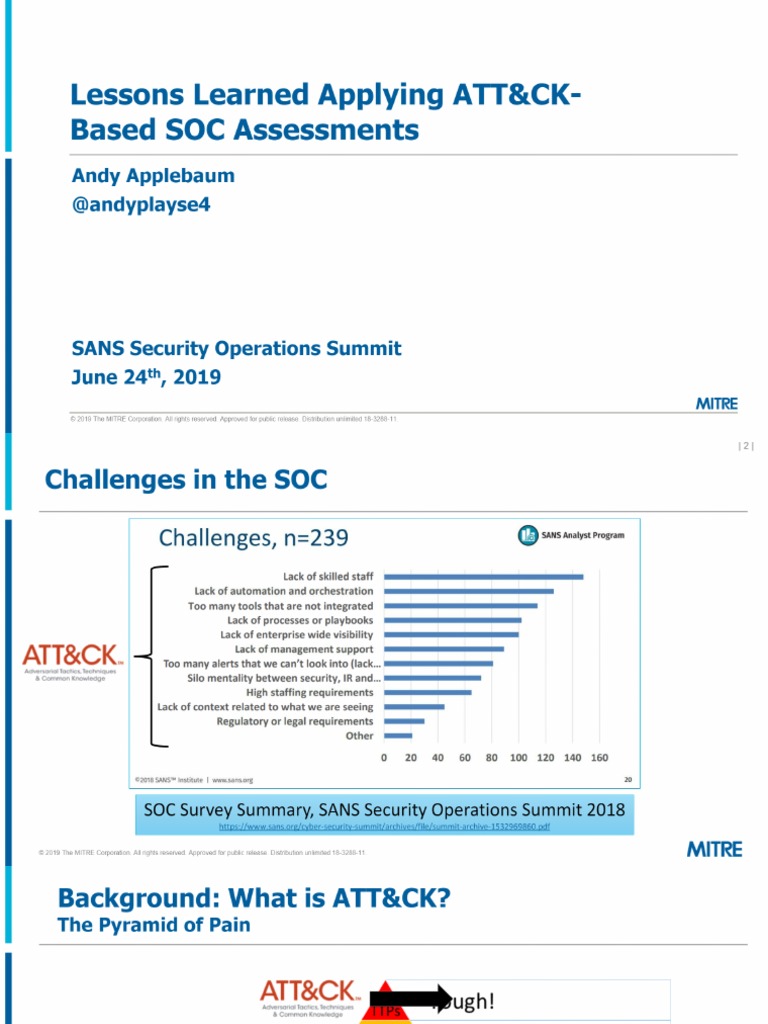 Lessons Learned Applying ATT&CK - Based SOC Assessments - PDF | PDF