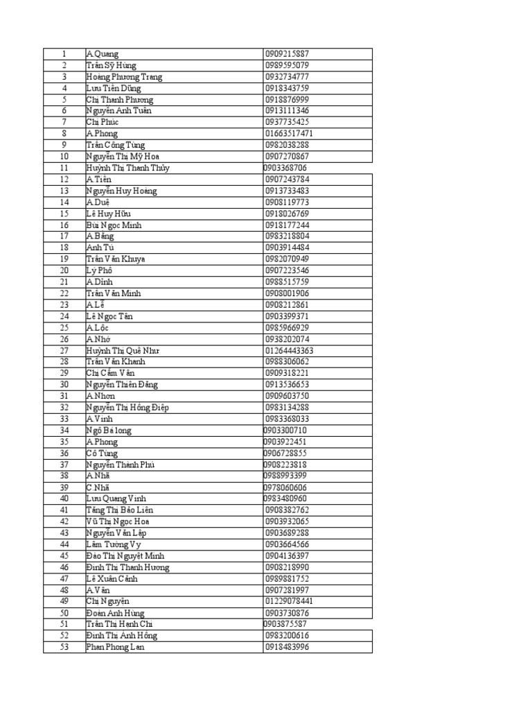 145-KH Database | PDF