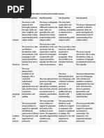 Opinion Words and Phrases PDF | PDF