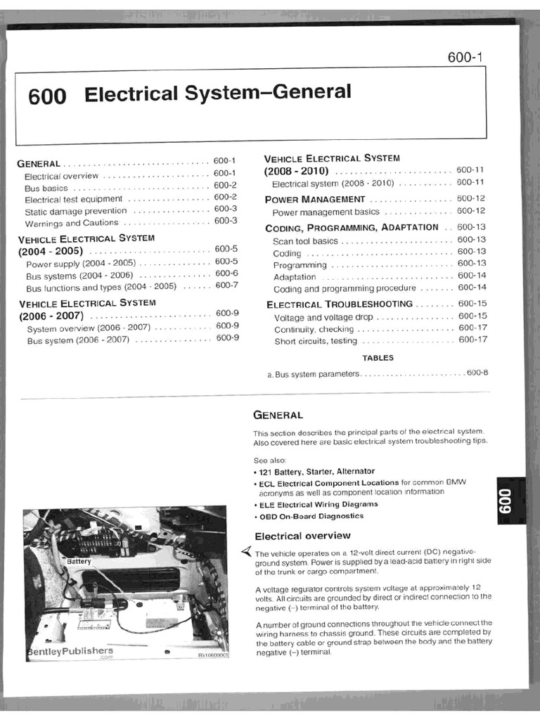 BMW E60 | PDF
