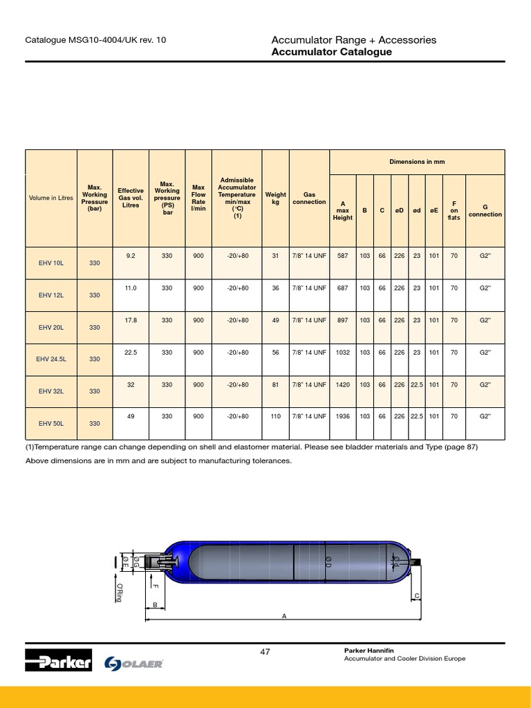 Accumulator Catalogue | PDF | Process Engineering | Chemical Engineering