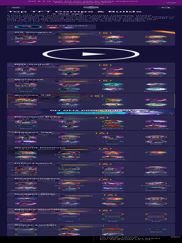 TFT Set 8.5 Meta Comps Best Teamfight Tactics Comps & Builds ...