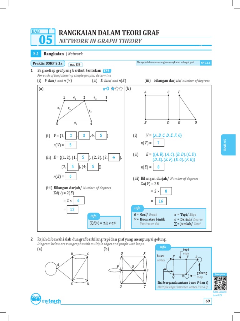 OMG 6 Maths TG 4 Bab 05 | PDF | Vertex (Graph Theory) | Discrete Mathematics