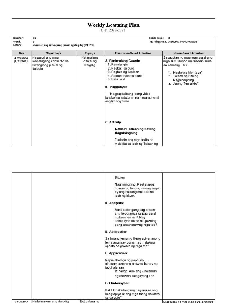 Sample WLP Araling Panlipunan | PDF
