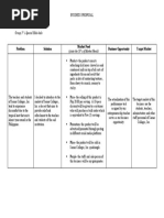 TACT Level 2-7 Materials | PDF | Clothing | Foods