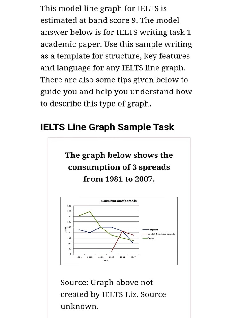 Ilelts (Task-1) Diagram | PDF