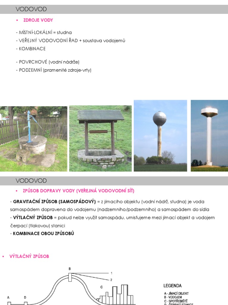 Vodovod: Zdroje Vody | PDF
