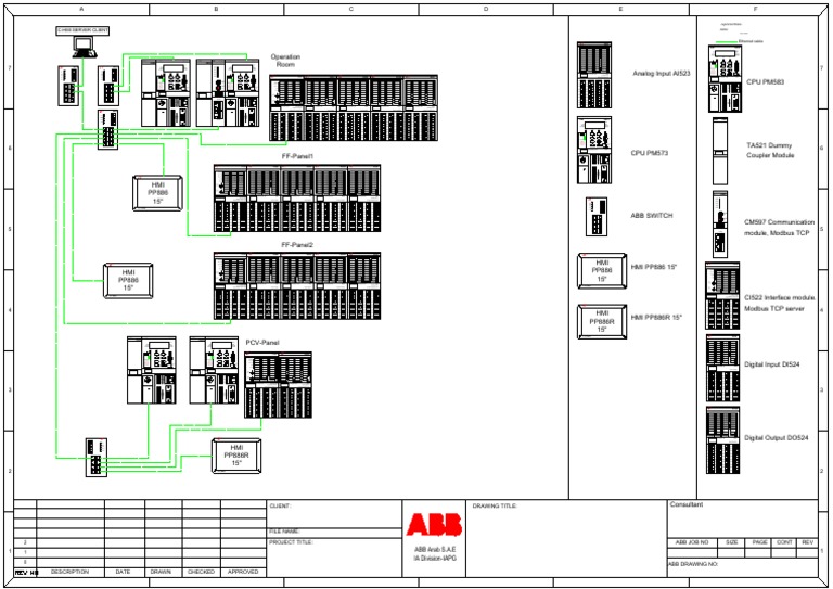 C-Hmi Server Client: ABB ABB | PDF
