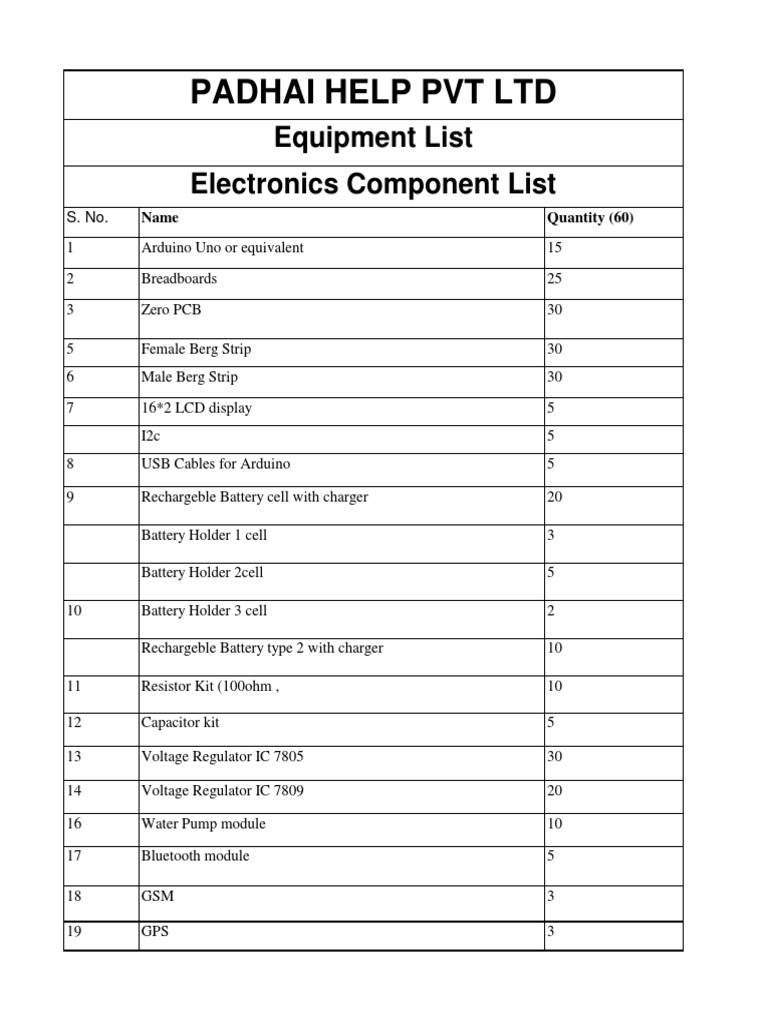 Kit Component - With 3d Printer | PDF | Servomechanism | Soldering