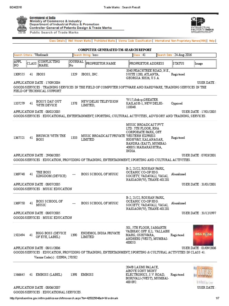 Class Details Well Known Marks Prohibited Marks Vienna Code ...
