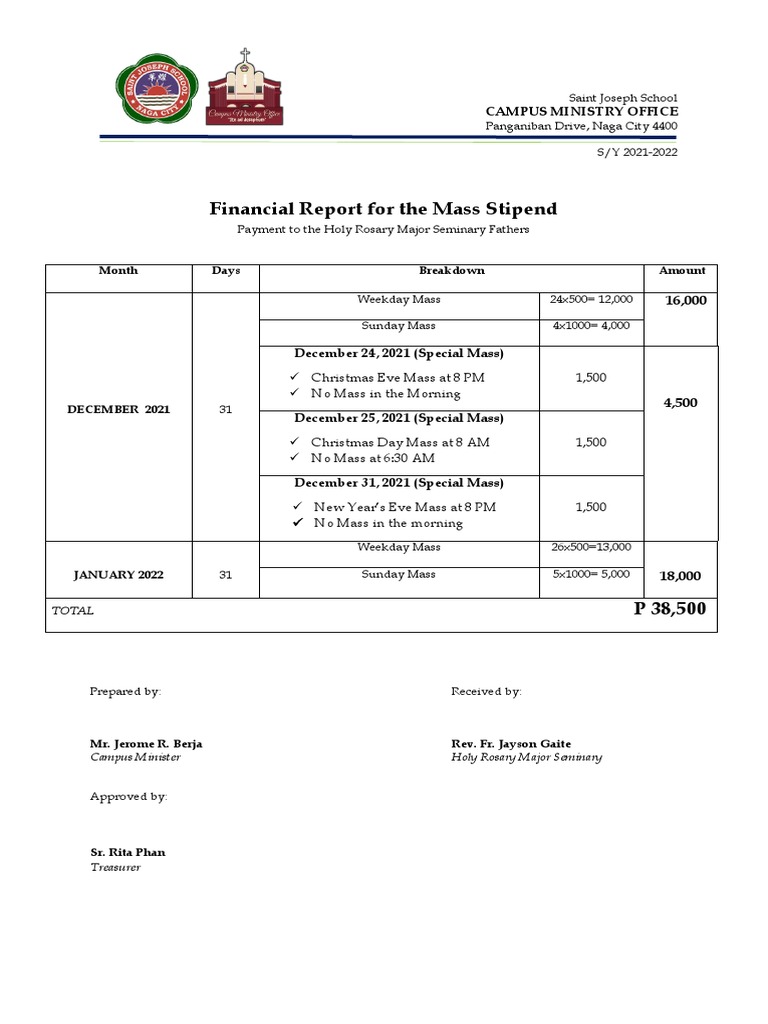 Mass Stipend December - January 2022 | PDF