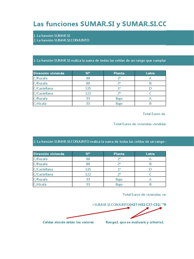 Las Funciones SUMAR - SI y SUMAR - SI.CONJUNTO: Dirección Vivienda #Planta Letra | PDF