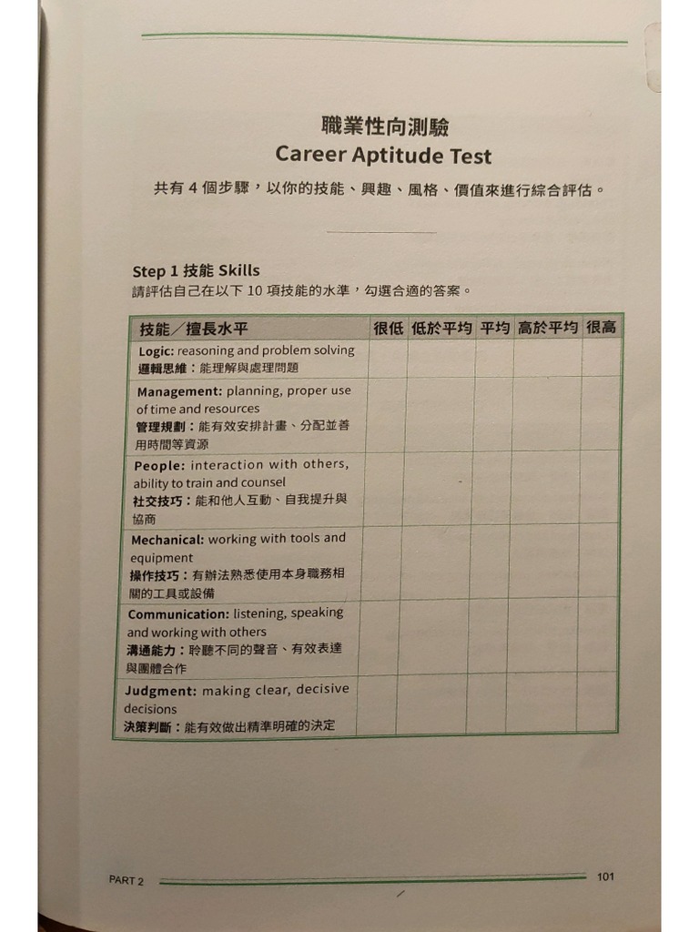 Career Aptitude Test | PDF