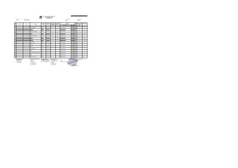 MODEL A-Daftar Perubahan Pemilih - CIMERAK - CIPARANTI - TPS 006 | PDF
