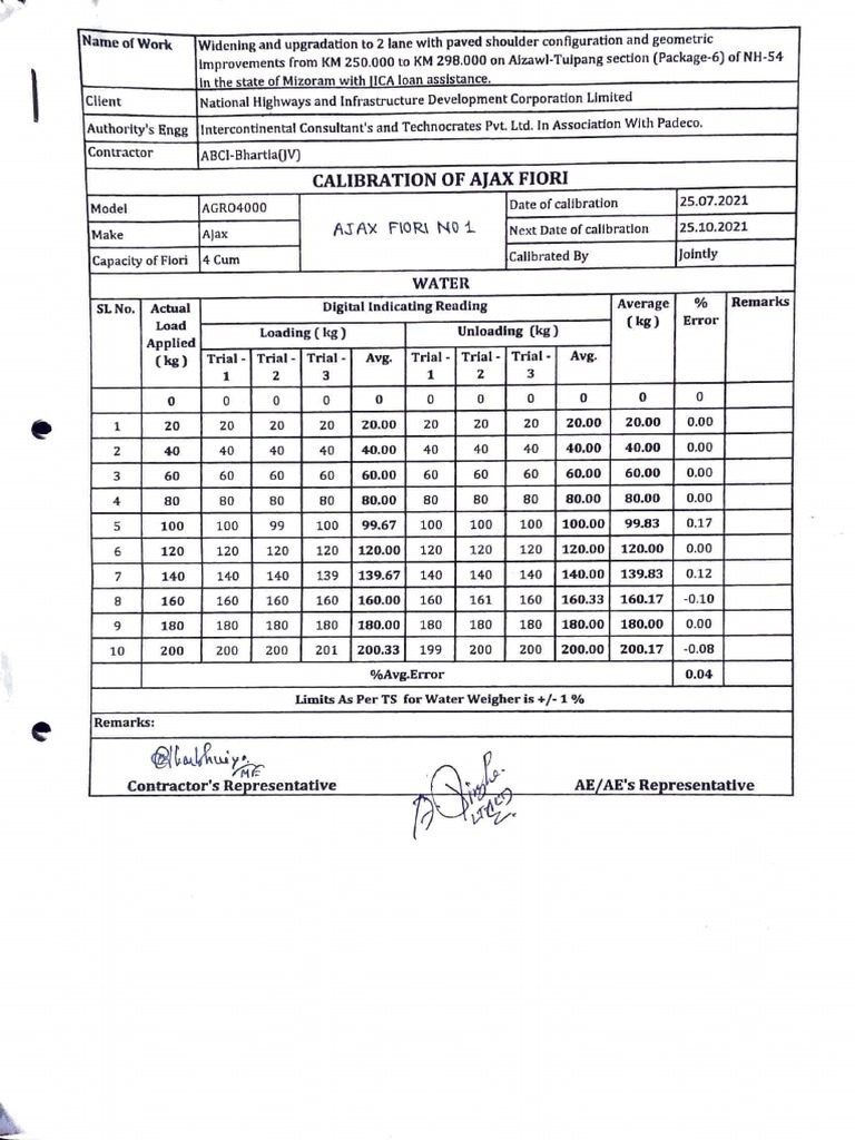 Calibration of Ajax Fiori No 1 | PDF | Infrastructure | Land Transport