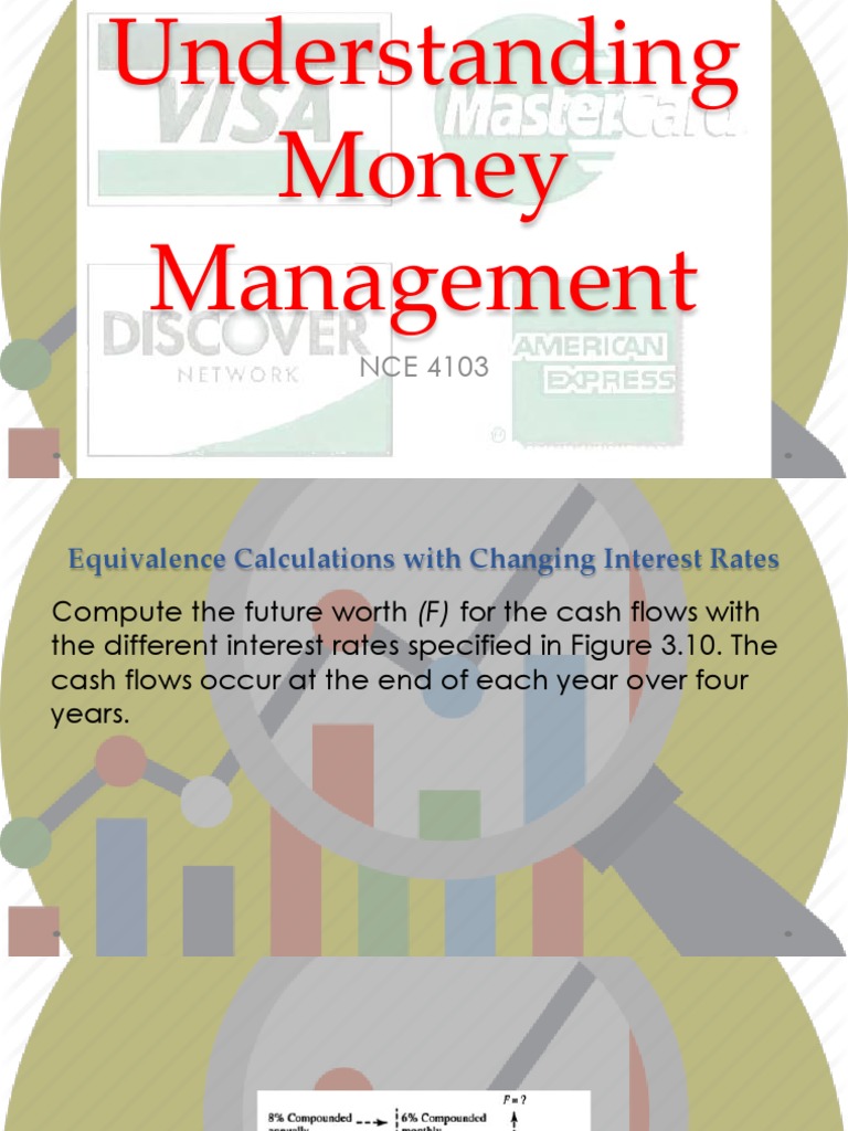 Lesson 03b Understanding Money | PDF