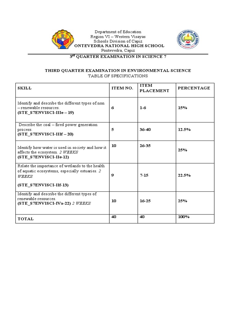 3RD Tos Enviro Science | PDF