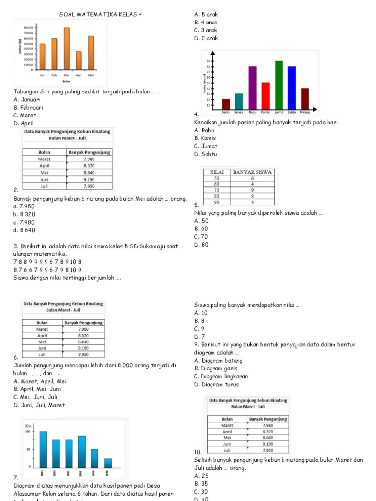2 RANGKAP PENGOLAHAN DATA KELAS 4 | PDF