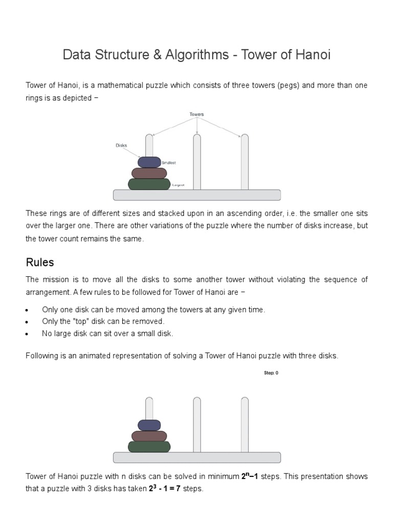 Data Structure And Algorithms Tower Of Hanoi Pdf Computing Mathematical Logic