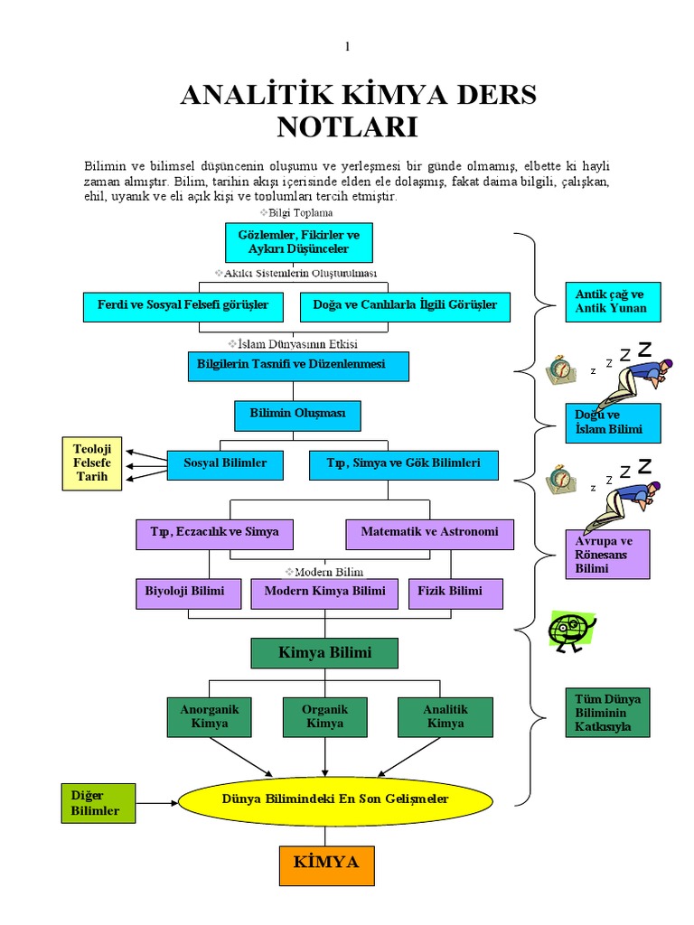 Kantitatif Analiz | PDF