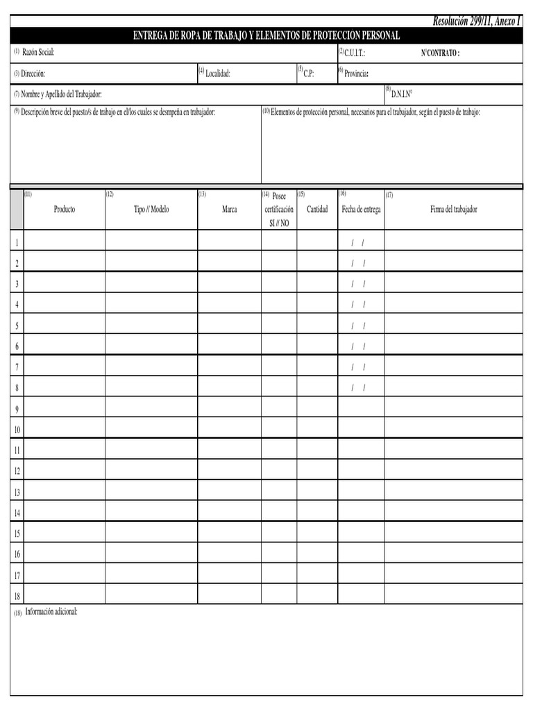 Entrega de Ropa y PPE para Trabajadores | PDF