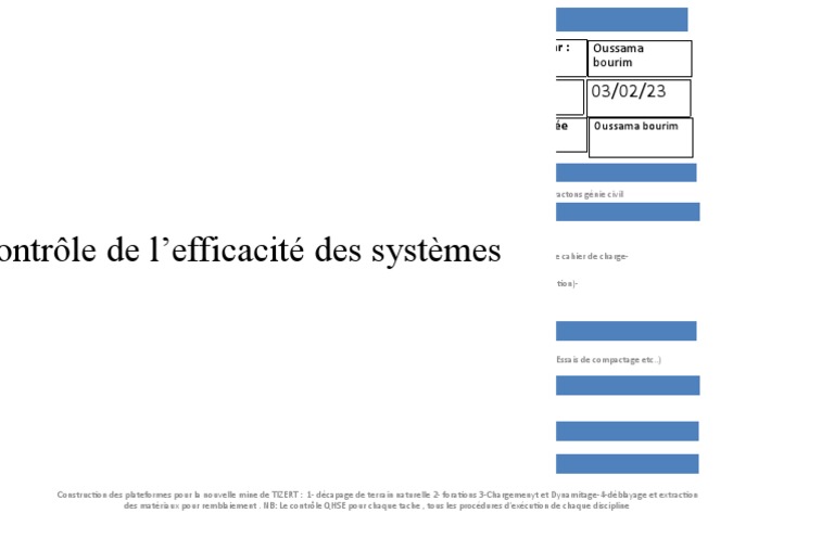 A3 Project Charter - tcm36-316033 | PDF